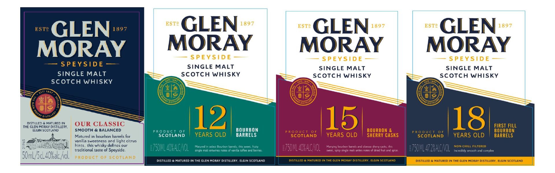 TTB-Neuheiten: Glen Moray Core Range mit neuem Design - WhiskyExperts